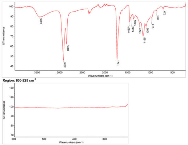 Charcoal black - ColourLex
