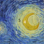 Van Gogh, The Starry Night - ColourLex