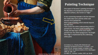 Vermeer, The Milkmaid - ColourLex